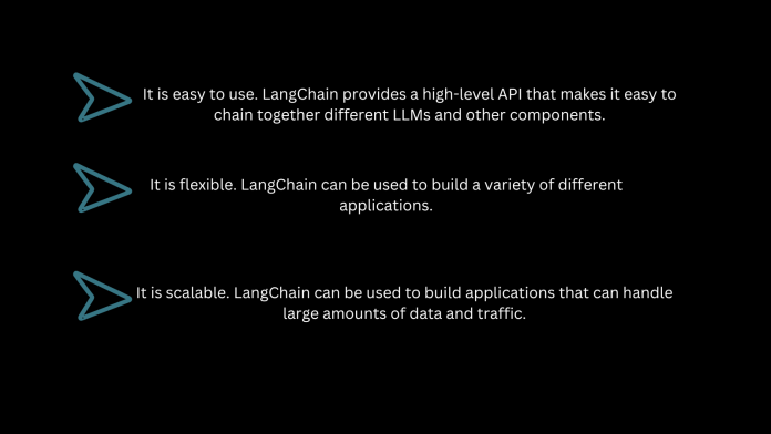 What is LangChain and how does it work? | Lusera Tech