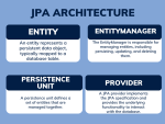 What is JPA? | Lusera Tech
